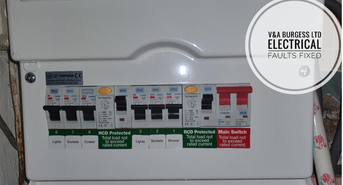 What is a consumer unit? | Electrical Faults Fixed